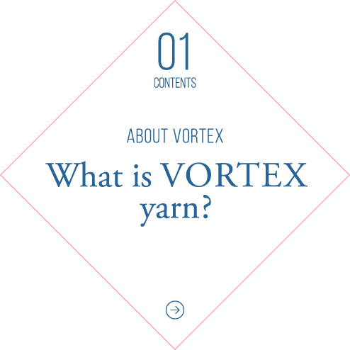 VORTEX, a new type of yarn